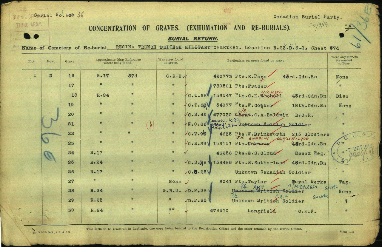 Coker, Frederick: Service no. 54077 – History of the 18th Battalion CEF ...