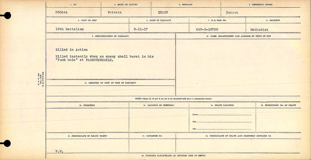 Sharp, Hubert: Service no. 880644 – History of the 18th Battalion CEF ...