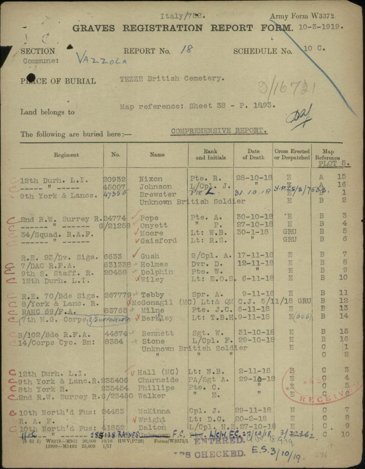 February 1918 Casualties – History of the 18th Battalion CEF, "The ...