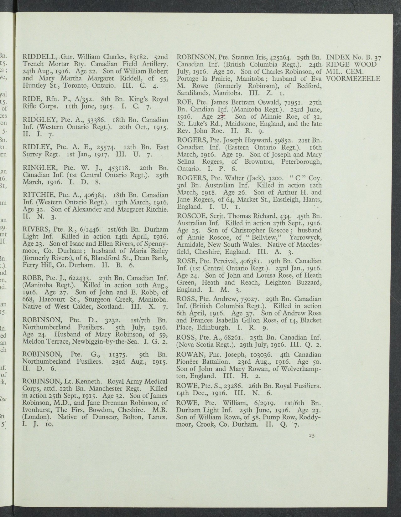 Ritchie, Alexander: Service no. 406384 – History of the 18th Battalion ...