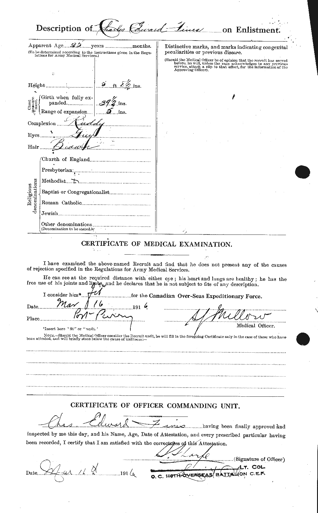 Fines, Charles Edward: Service no. 745258 (Military Medal) – History of ...