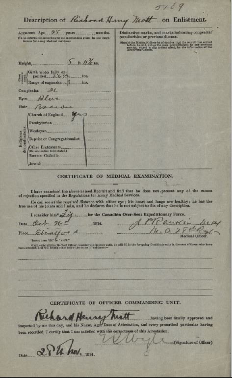 Attestation Paper 2 Mott – History of the 18th Battalion CEF, "The ...