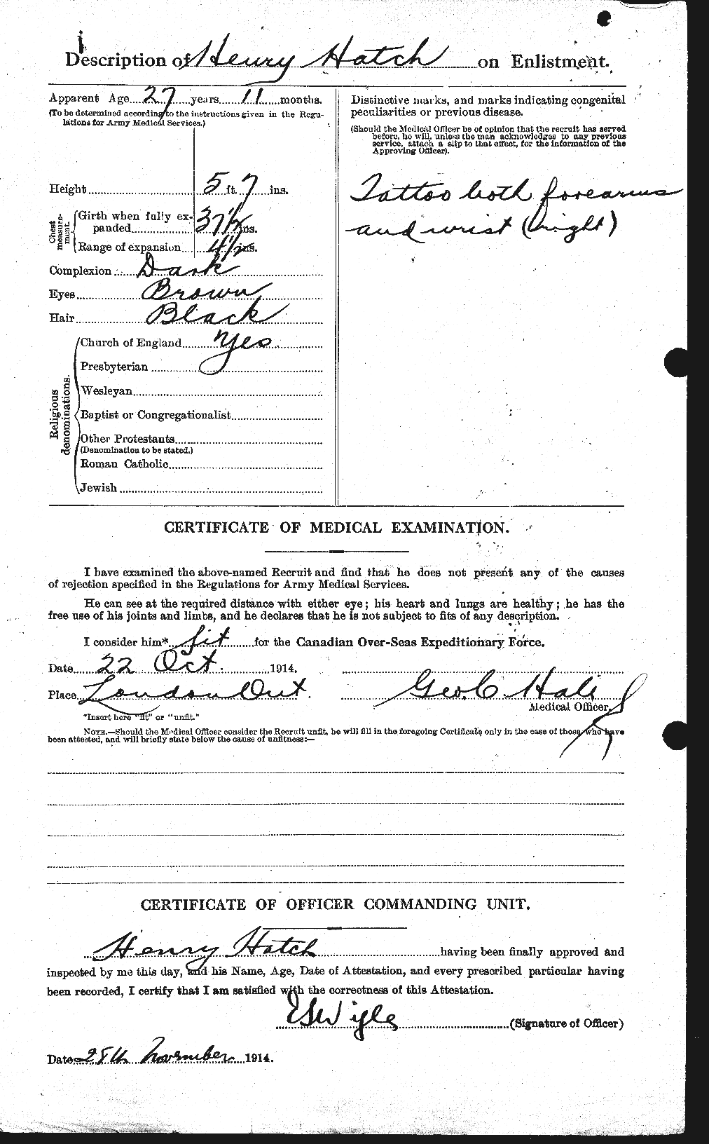 388696b – History of the 18th Battalion CEF, "The Fighting Eighteenth"